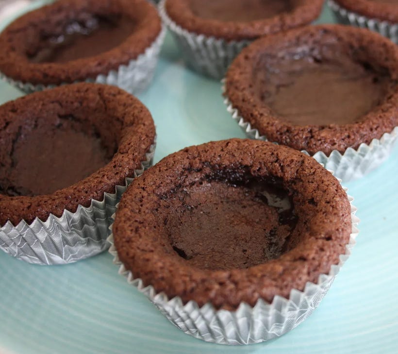 Kladdmuffins | Madame Edith | Allt om Mat