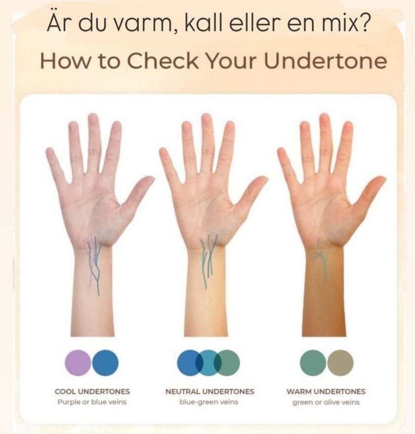 Är du varm eller kall? | Simplicity | Sköna Hem