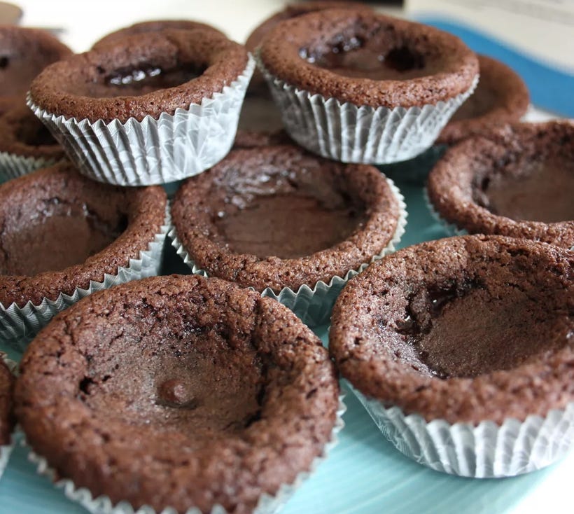 Kladdmuffins | Madame Edith | Allt om Mat